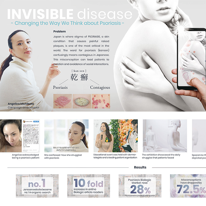 Invisible Disease: Changing the Way We Think about Psoriasis | HAKUHODO